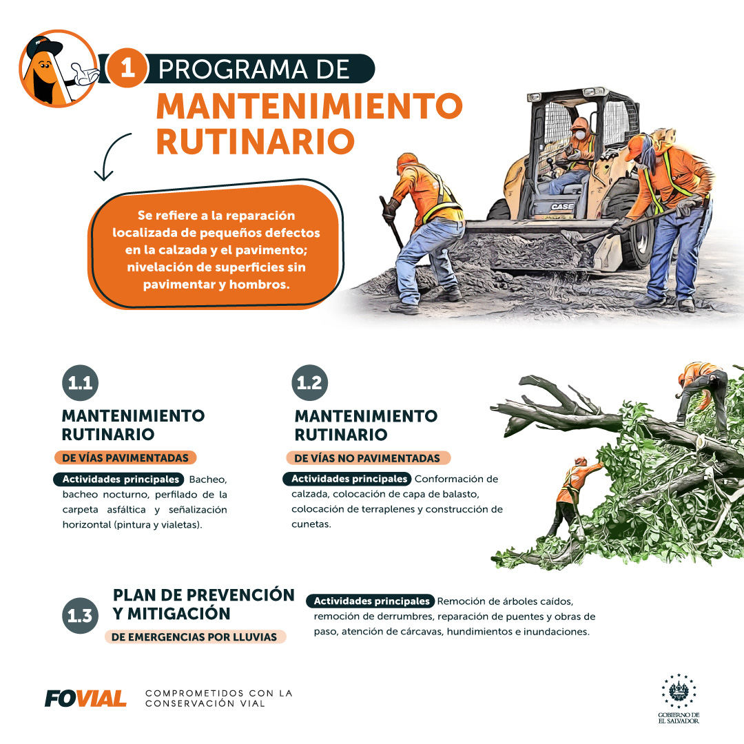 Fondo de Conservación Vial de El Salvador